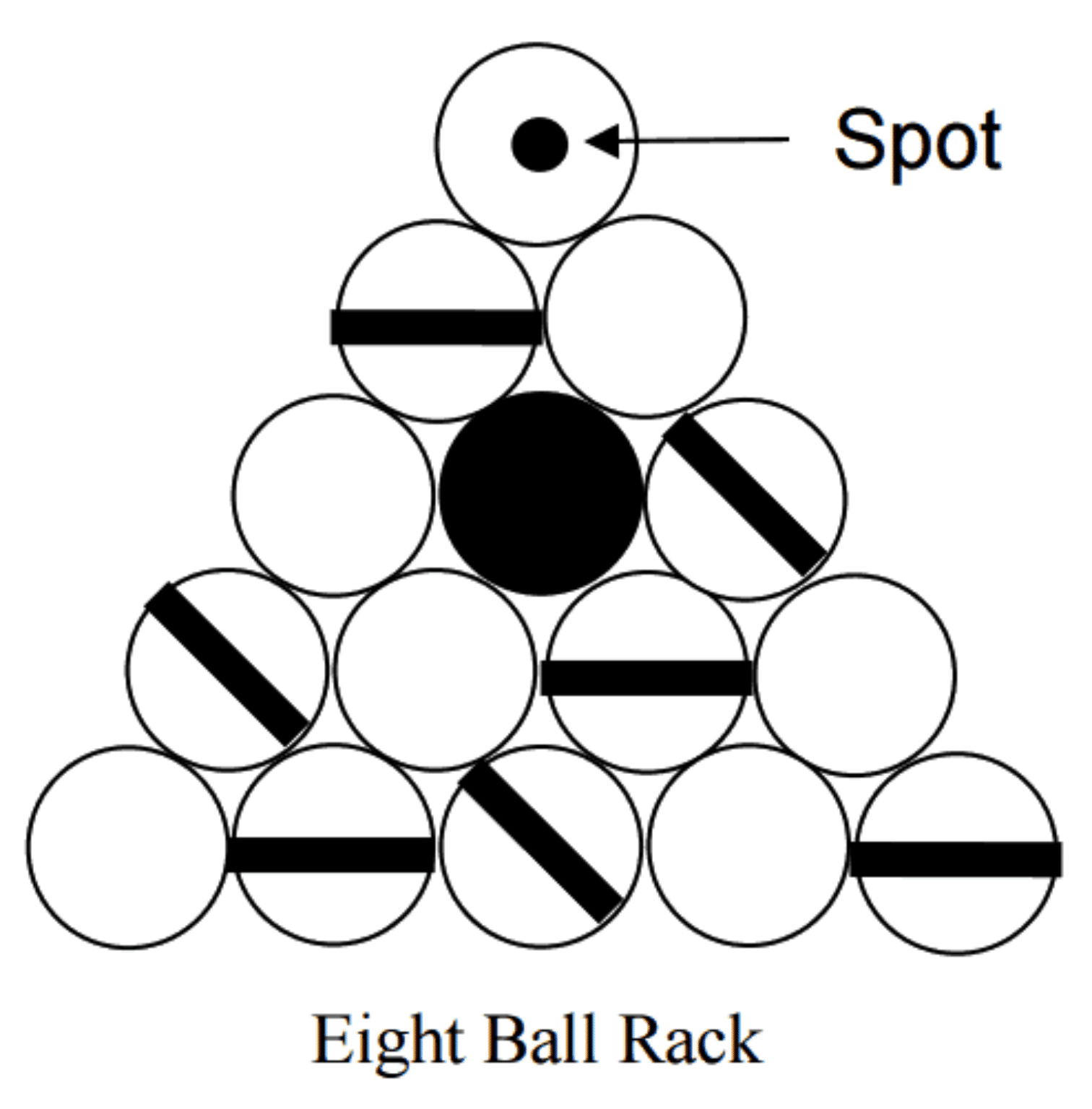 8-Ball Vs. 9-Ball: Understanding the Key Differences in Pool ...